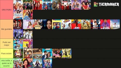 Create a PELICULAS DISNEY CHANNEL Tier List - TierMaker