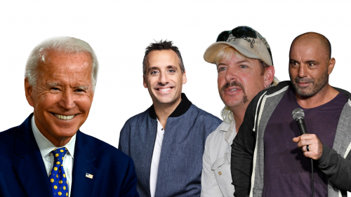 People Named Joe Tier List (Community Rankings) - TierMaker