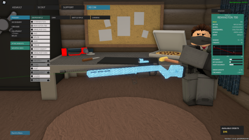 Personal phantom forces sniper ( March 2022) Tier List (Community ...