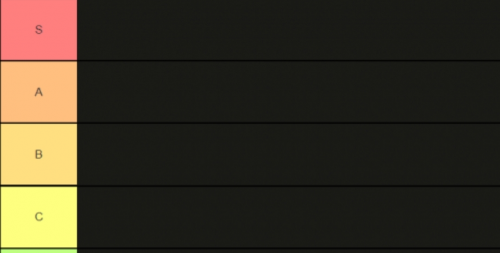 Create a Pingu Characters ranking Tier List - TierMaker