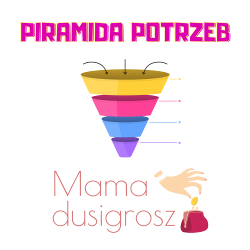 Create a Piramida potrzeb Tier List - TierMaker