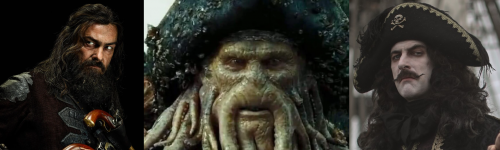 Pirate Fictional Characters Tier List (Community Rankings) - TierMaker