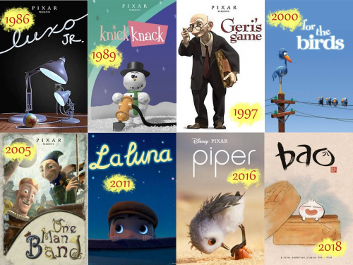 Pixar Shorts 1984-2021 (Theatrical & SparkShots) Tier List (Community ...