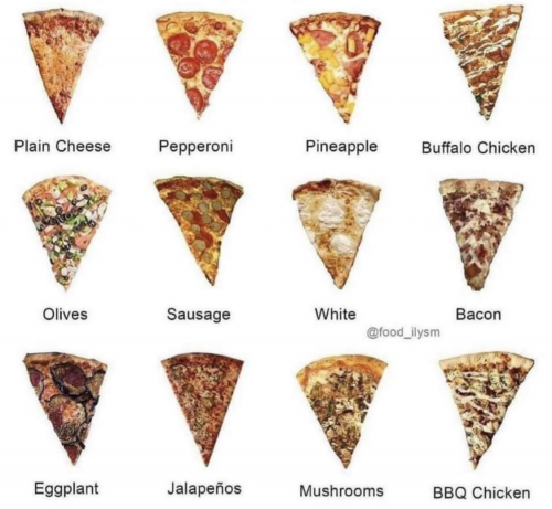 Create a Pizza Flavours Tier List - TierMaker