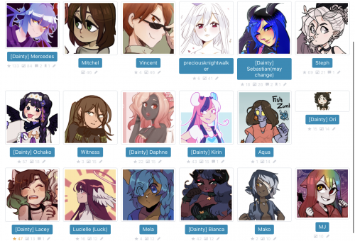 PK’s Original Characters Tier List (Community Rankings) - TierMaker