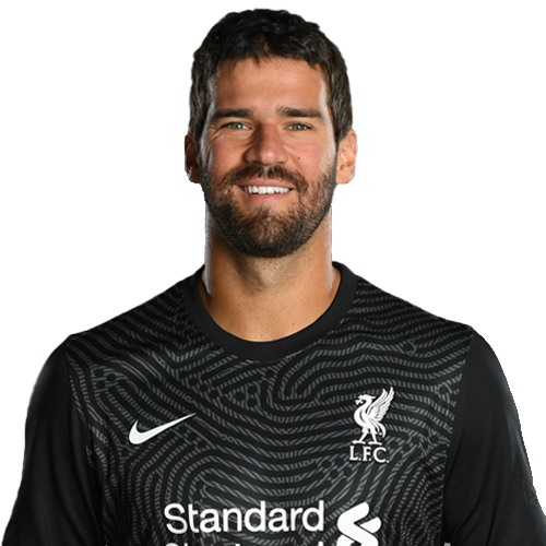 PL Goalkeepers 20/21 Tier List (Community Rankings) - TierMaker