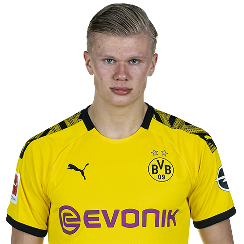 Plantilla M.City 22/23 Tier List (Community Rankings) - TierMaker