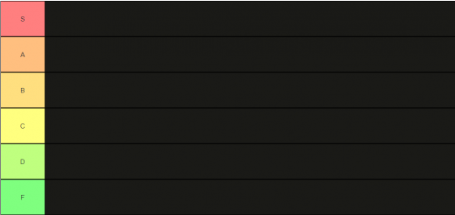 Playmates Interactive Entertainment Published Genesis Games Tier List ...