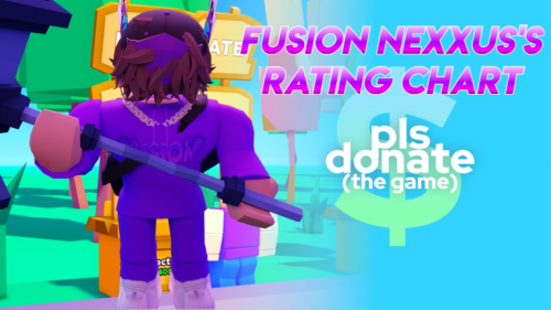 Pls Donate Youtubers By Fusion Nexxus Tier List Community Rankings