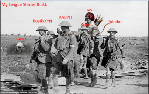 PoE Maps Tier List (Community Rankings) - TierMaker