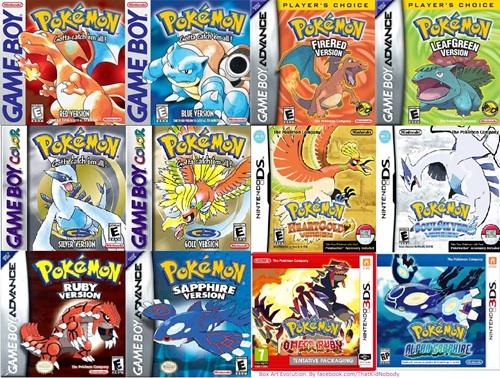 Pokemon Box Legendaries Tierlist Tier List (Community Rankings) - TierMaker