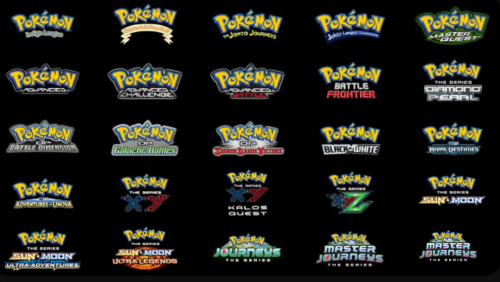 Pokemon Logo Tier List (Community Rankings) - TierMaker