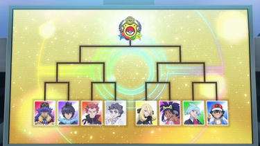 Pokemon Masters 8 Fight Tier List (Community Rankings) - TierMaker