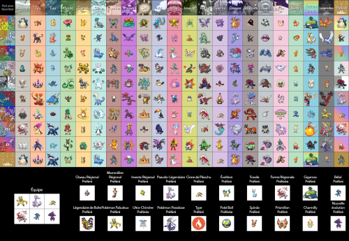 Create a POKEMON MATURE Tier List - TierMaker