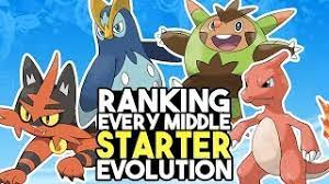 Pokemon middle starter Tier List (Community Rankings) - TierMaker