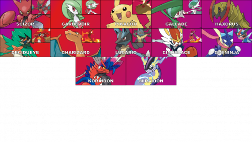 Pokemon Royale Launch Roster : Stats Tier List (Community Rankings ...