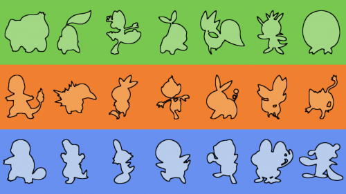 Create a Pokemon Starters by Generation Tier List - TierMaker