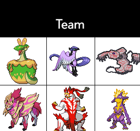 Create a pokemon thing Tier List - TierMaker