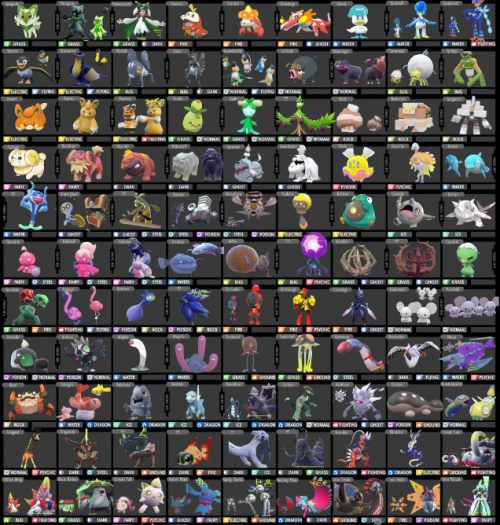Pokémon Scarlet & Violet Leak Dex Tier List (Community Rankings ...