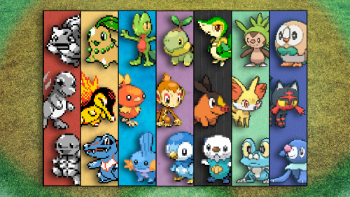 Pokémon Through the Ages Tournament Tier List (Community Rankings ...