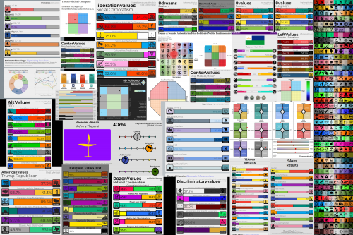Tier List Maker - Create a Tier List - TierMaker