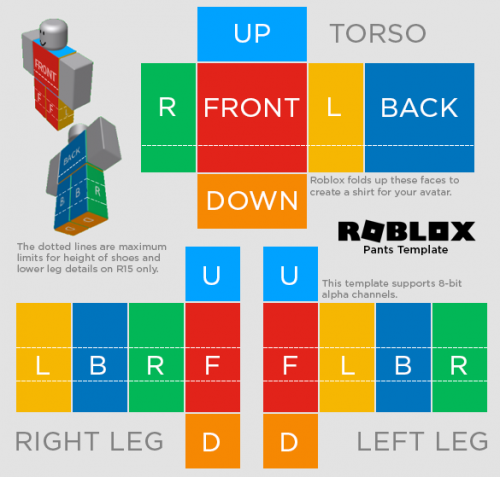 Popular Roblox Games Tier List (Community Rankings) - TierMaker