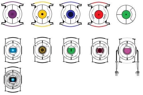 Create a Portal Orbs and Cores Tier List - TierMaker