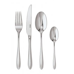 Posate Tier List (Community Rankings) - TierMaker