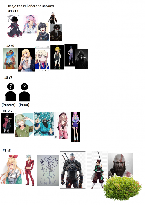 Postacie SO1-s13 Tier List (Community Rankings) - TierMaker