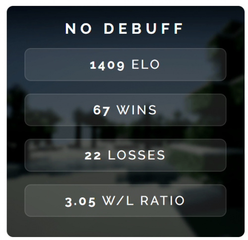 pot pvp latam Tier List (Community Rankings) - TierMaker