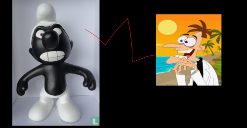 Power level of characters Tier List (Community Rankings) - TierMaker