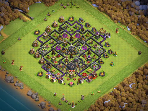 Create a Power Levels Tier List - TierMaker