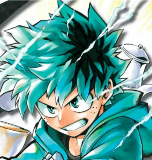 Create a Power scale part1 Tier List - TierMaker