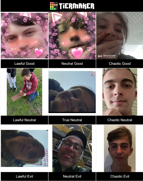 PPPPP Tier List (Community Rankings) - TierMaker