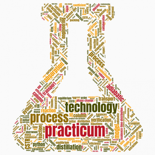 Create a Practical Process Setups Tier List - TierMaker