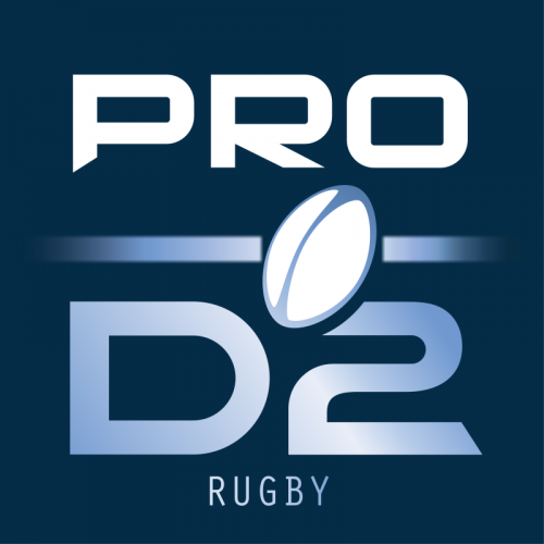 Pr dictions Pro D2 2023 2024 Tier List Community Rankings TierMaker Pr dictions Pro D2 2023 2024 Tier List Community Rankings TierMaker
