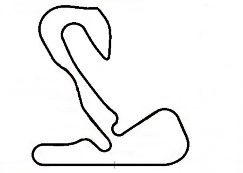 Create a Predict the f1 future Tier List - TierMaker