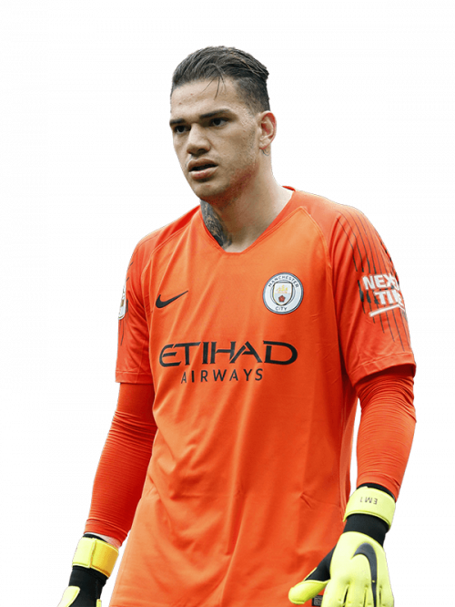 Prem Keepers Tier List (Community Rankings) - TierMaker