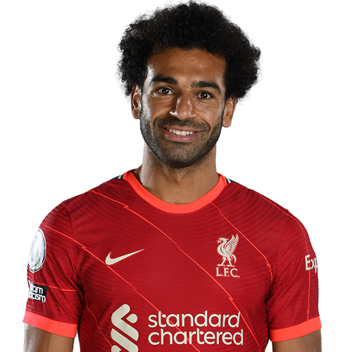 Create a Prem RW Tier List - TierMaker