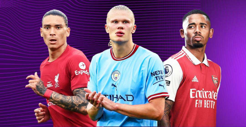 Create a Prem Strikers Ranked 2 Tier List - TierMaker