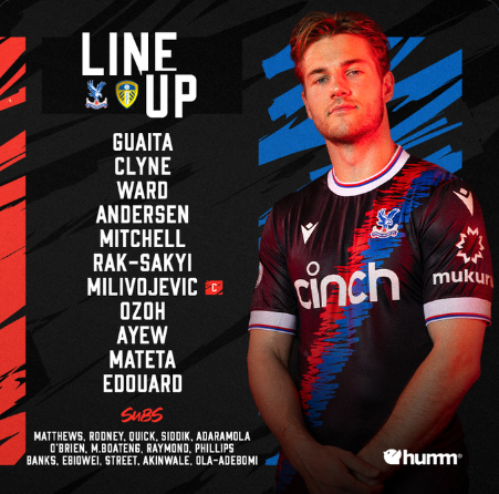 Create a prem team Tier List - TierMaker