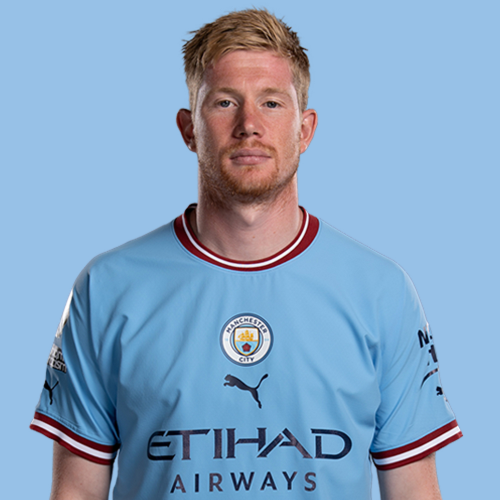 PREMIER LEAGUE 22/23 CENTRE MIDFIELDERS Tier List (Community Rankings ...