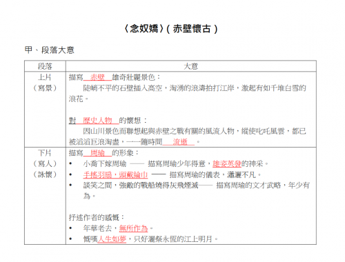 Create a Prepredicted grades Tier List - TierMaker