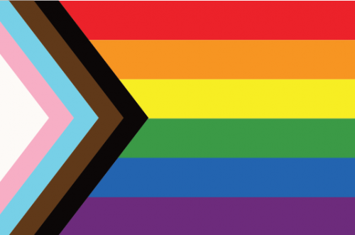 Create a Pride Flags Tier List - TierMaker