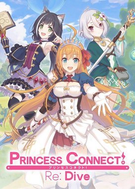 Princess Connect Anime Characters Tier List (Community Rankings ...