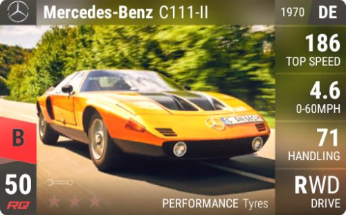 Create a Prize Cars up to October 2022 Tier List - TierMaker