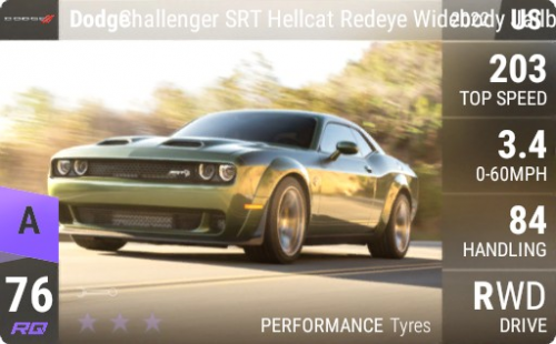 Create a Prizes Tier List - TierMaker