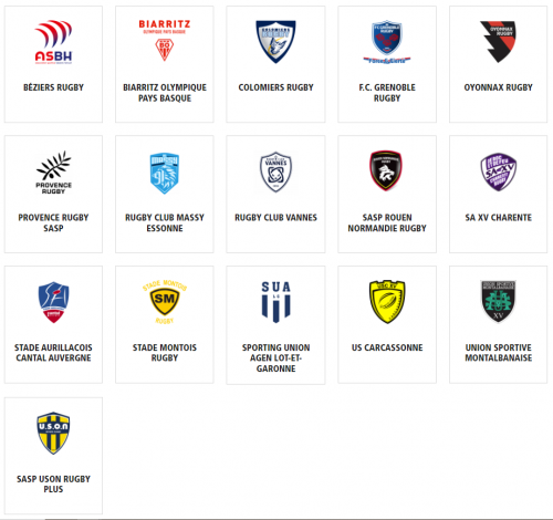 Pro D2 Rugby 2023 Tier List (Community Rankings) - TierMaker