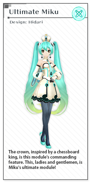 Project DIVA X Modules Tier List (Community Rankings) - TierMaker