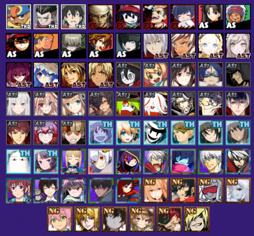 Protagonistas Roles AO Tier List (Community Rankings) - TierMaker